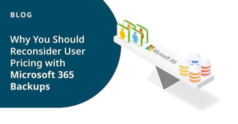 Cohesity M365 Backup Datamanagement Cohesity