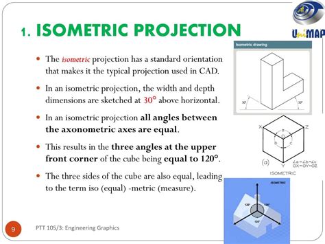 Ppt Lecture 3 3 D Geometric Transformation And Projection Powerpoint Presentation Id2225920