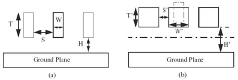 Cross Section Of Parallel Interconnect Lines Above A Ground Plane A