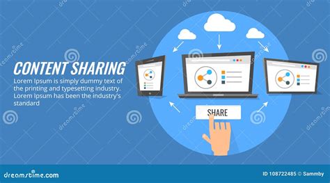 Content Sharing Via Digital Smart Devices Communication Networking On