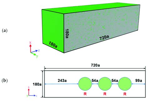 Molecular Dynamics Model With B Phase As Initial Structure A