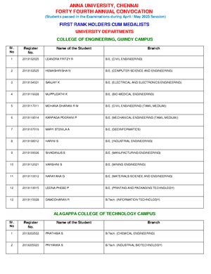 DBT Practice Database Technology Computer Science Engg Studocu