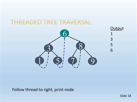 Threaded Binary Tree PPTX
