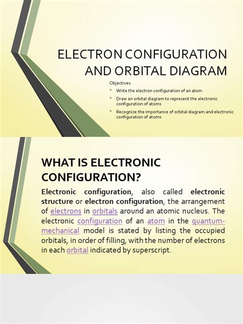 Electron Configuration And Orbital Diagram Pdf Atomic Orbital Electron Configuration