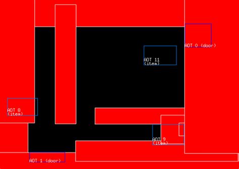 Room Kendos Gun Shop Openbiohazard