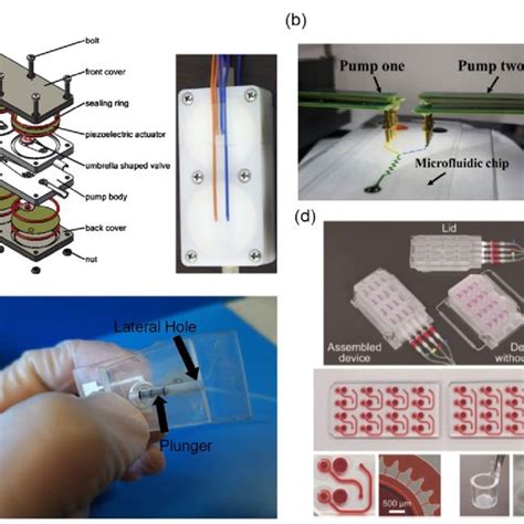 PDF MEMS Actuators For Biomedical Applications A Review