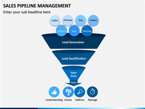 Sales Pipeline Management PowerPoint And Google Slides Template PPT Slides
