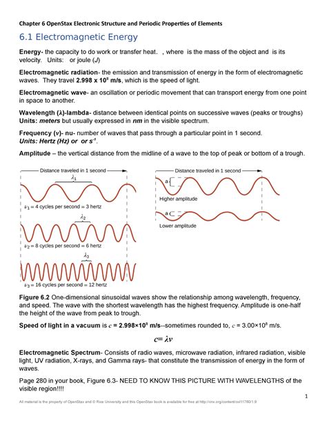 Chapter 6 Open Stax Electronic Structure And Configurations Chapter 6 Openstax Electronic