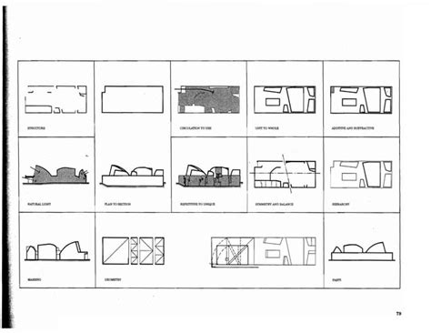 Precedents In Architecture Analytic Diagrams Formative Ideas And