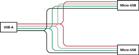Usb Cord Wire Diagram