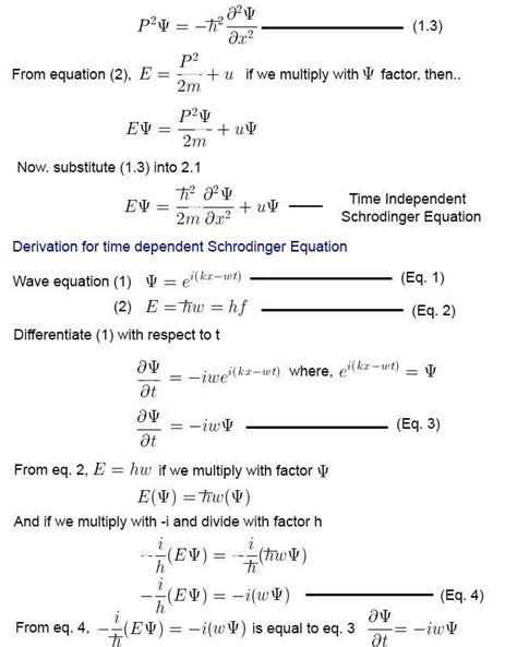 Deriving Schrodinger Equation Tastekja