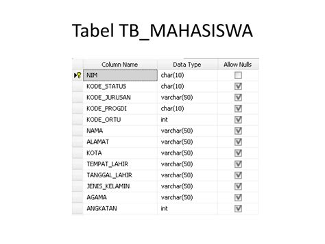 04 Proses Etl Extract Transform Loadingppt