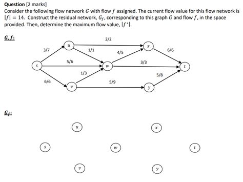 Solved Question Marks Consider The Following Flow Chegg