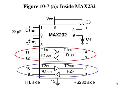 PPT Chapter 10 8051 Serial Port Programming In Assembly And C PowerPoint Presentation ID 4753690