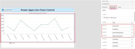 Power Apps Line Chart How To Build It Enjoy Sharepoint