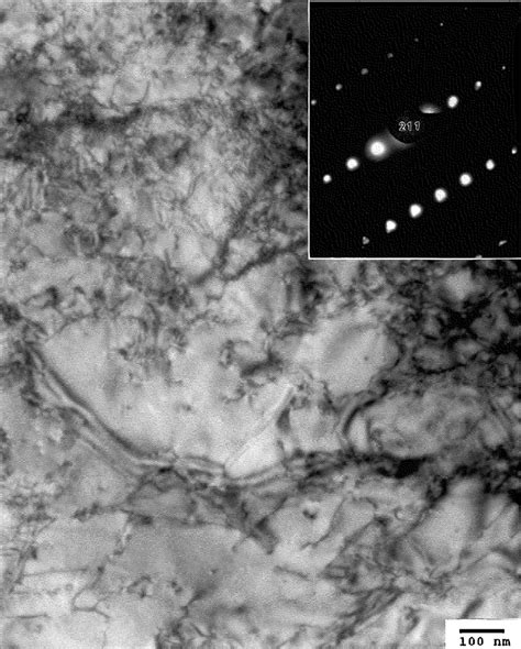 Tem Image Showing Dislocation Substructures Corresponding To The Download Scientific Diagram