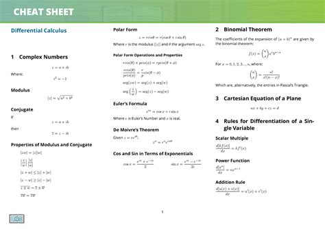 Complex Numbers Cheat Sheet
