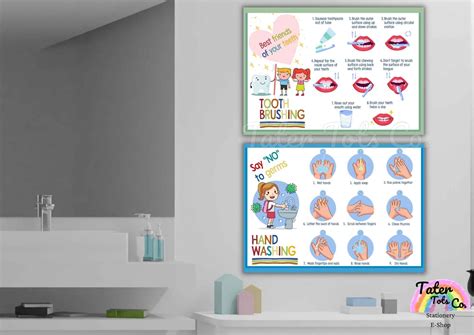 Brushing Teeth Poster Dental Hygiene Educational Poster Etsy