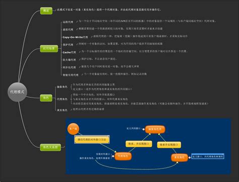 理解android系统的进程间通信原理一） Rpc中的代理模式android 进程间通信 代理 Csdn博客