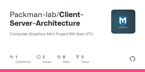github packman lab client server architecture computer graphics mini project 6th sem vtu