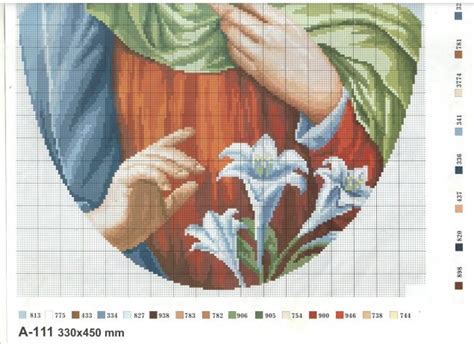 мой сундучок в 2024 г Вышивка крестом Вышивание крестиком Вышивка