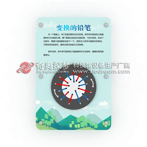 变换的铅笔与几何学 壁挂式互动科普展品 湖北奇奥探梦科教设备有限公司