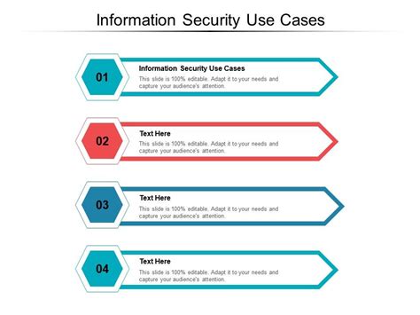 Information Security Use Cases Ppt Powerpoint Presentation Inspiration Brochure Cpb