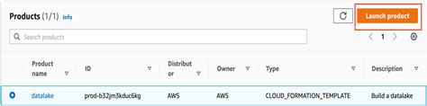 Automate Building Data Lakes Using Aws Service Catalog Aws Big Data Blog