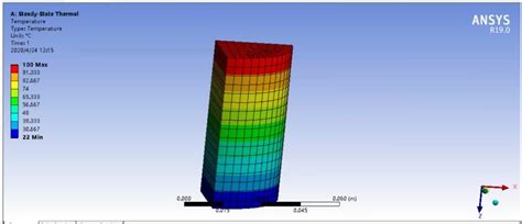 【热分析】ansys Workbench 稳态热分析简例 哔哩哔哩