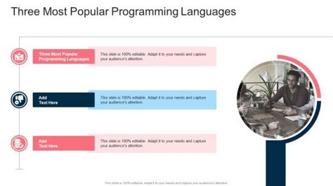 Three Most Popular Programming Languages Powerpoint Presentation And