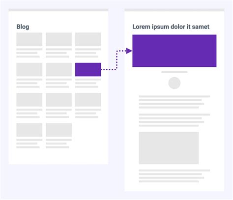 Quick Start Guide Get Started With Prepr Cms In 15 Minutes Prepr Docs