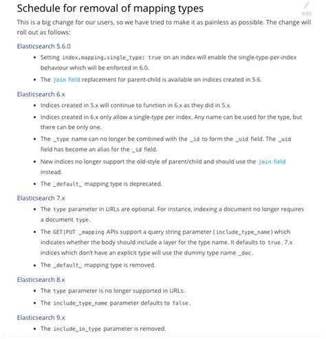 Elasticsearch 60 Removal Of Mapping Types By Federico Panini Medium