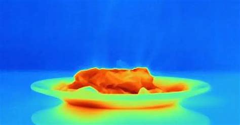 Ensuring Safety Through Ul Flammability Rating Of Plastics