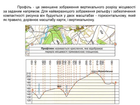 Побудова поздовжнього топографічного профілю за заданою лінією презентация онлайн