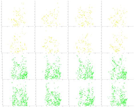 Patterns Learned Gibbs Sampling From Train Station Dataset Download