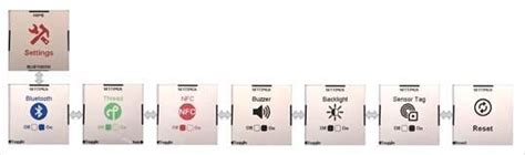 Getting Started With The IoT Prototyping Kit NXP Semiconductors