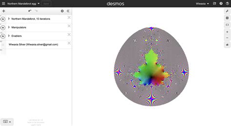 Mandelbrot All Rotations Unlocked Rdesmos