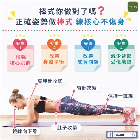 棒式你做對了嗎？正確做棒式 練核心不傷身 Heho Sports