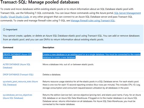 How Create A Database In Azure Elastic Pool With Entity Framework Core