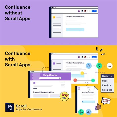 K15t Deliver Branded User Help Experiences From Confluence K15t