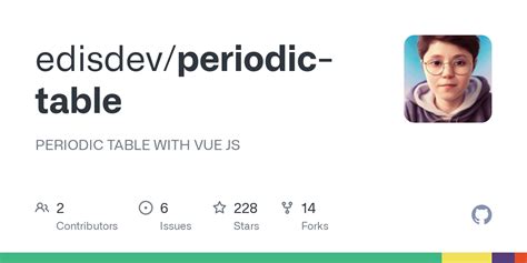 Periodic Tablesrccomponentsperiodictablevue At Master · Edisdev