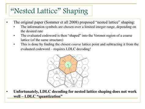 PPT Shaping Methods For Low Density Lattice Codes PowerPoint Presentation ID