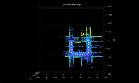 pil verification of generated code for map creation using lidar slam