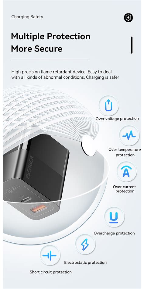 Essager USB C Charger W GaN Type C PD Fast Charging For IP Pro Max XS P For IPd