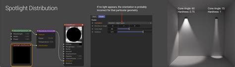 How Light Works In Octane For Cinema 4d Octane Render Farm