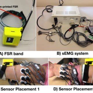 Hardware For Signal Acquisition And The Sensor Placement In The Study Download Scientific