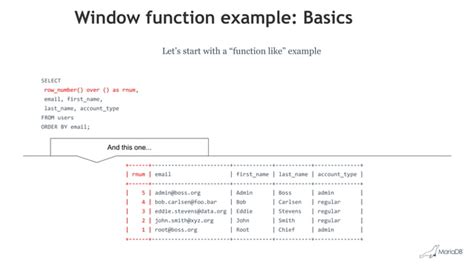Building Advanced Data Driven Applications Pdf Databases Computer