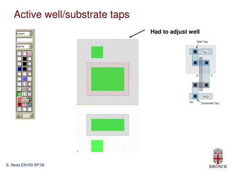 Ppt Design And Implementation Of Vlsi Systems En1600 Lecture06 Powerpoint Presentation Id