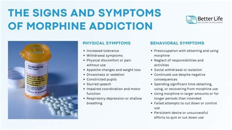 Morphine Addiction Symptom Causes Effect And Treatment Better Life Recovery