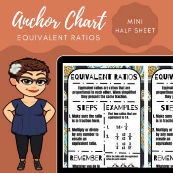 Anchor Chart Equivalent Ratios Mini Half Sheet By Invisible Teacher